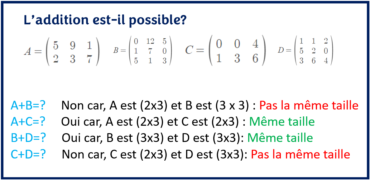 ADDITION DES MATRICES