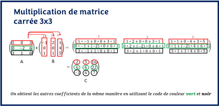 MULTIPLICATION DE MATRICE