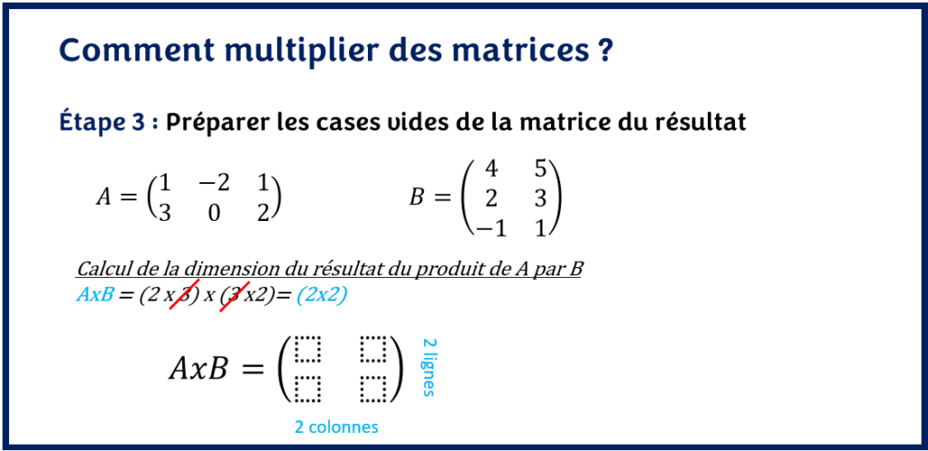 COMMENT MULTIPLIER DES MATRICES?