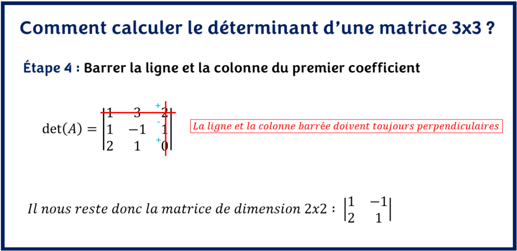 COMMENT CALCULER LE DÉTERMINANT D'UNE MATRICE 3x3?