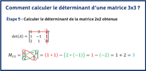 COMMENT CALCULER LE DÉTERMINANT D'UNE MATRICE 3x3?
