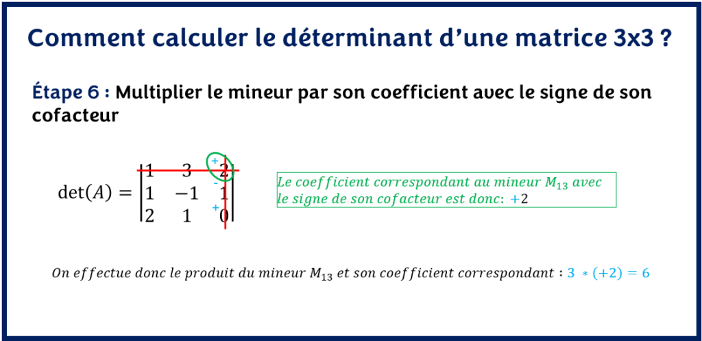 COMMENT CALCULER LE DÉTERMINANT D'UNE MATRICE 3x3?