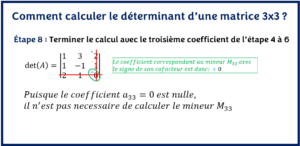 COMMENT CALCULER LE DÉTERMINANT D'UNE MATRICE 3x3?