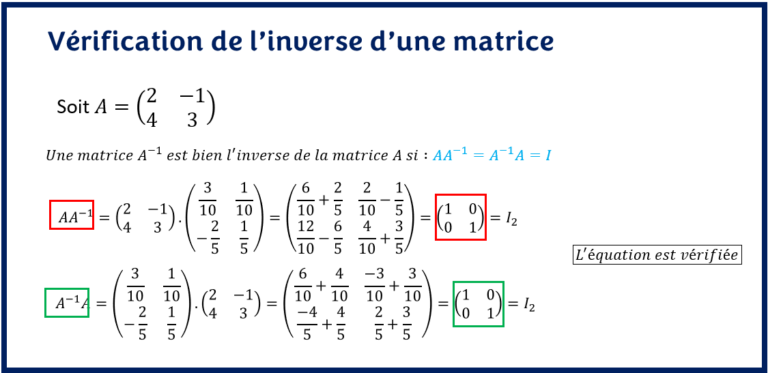 INVERSE D'UNE MATRICE