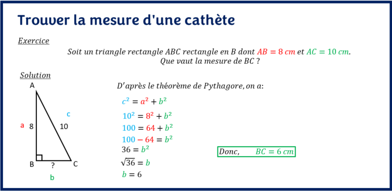 THÉORÈME DE PYTHAGORE