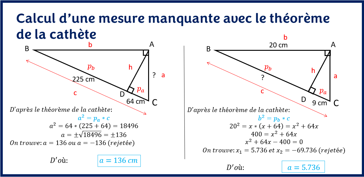 RELATIONS MÉTRIQUES DANS UN TRIANGLE RECTANGLE
