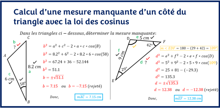 LOI DES COSINUS