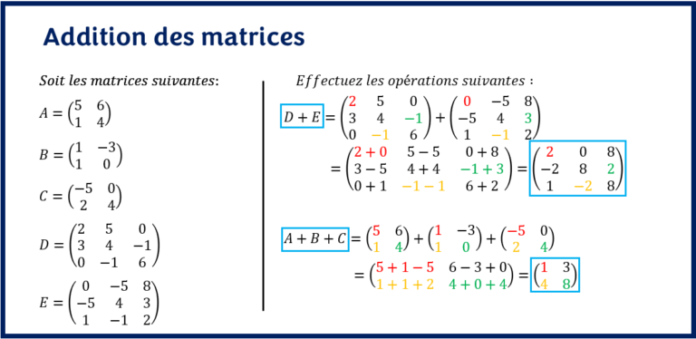 OPÉRATIONS SUR LES MATRICES