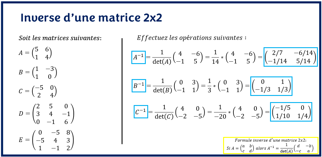 OPÉRATIONS SUR LES MATRICES