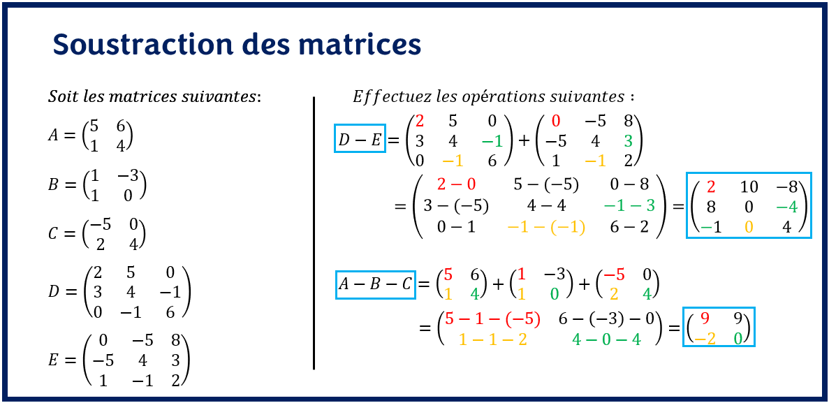 OPÉRATIONS SUR LES MATRICES