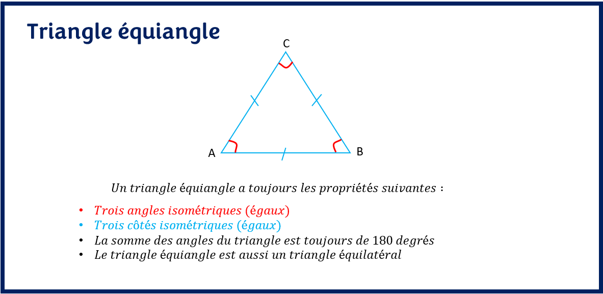 Les types de triangles